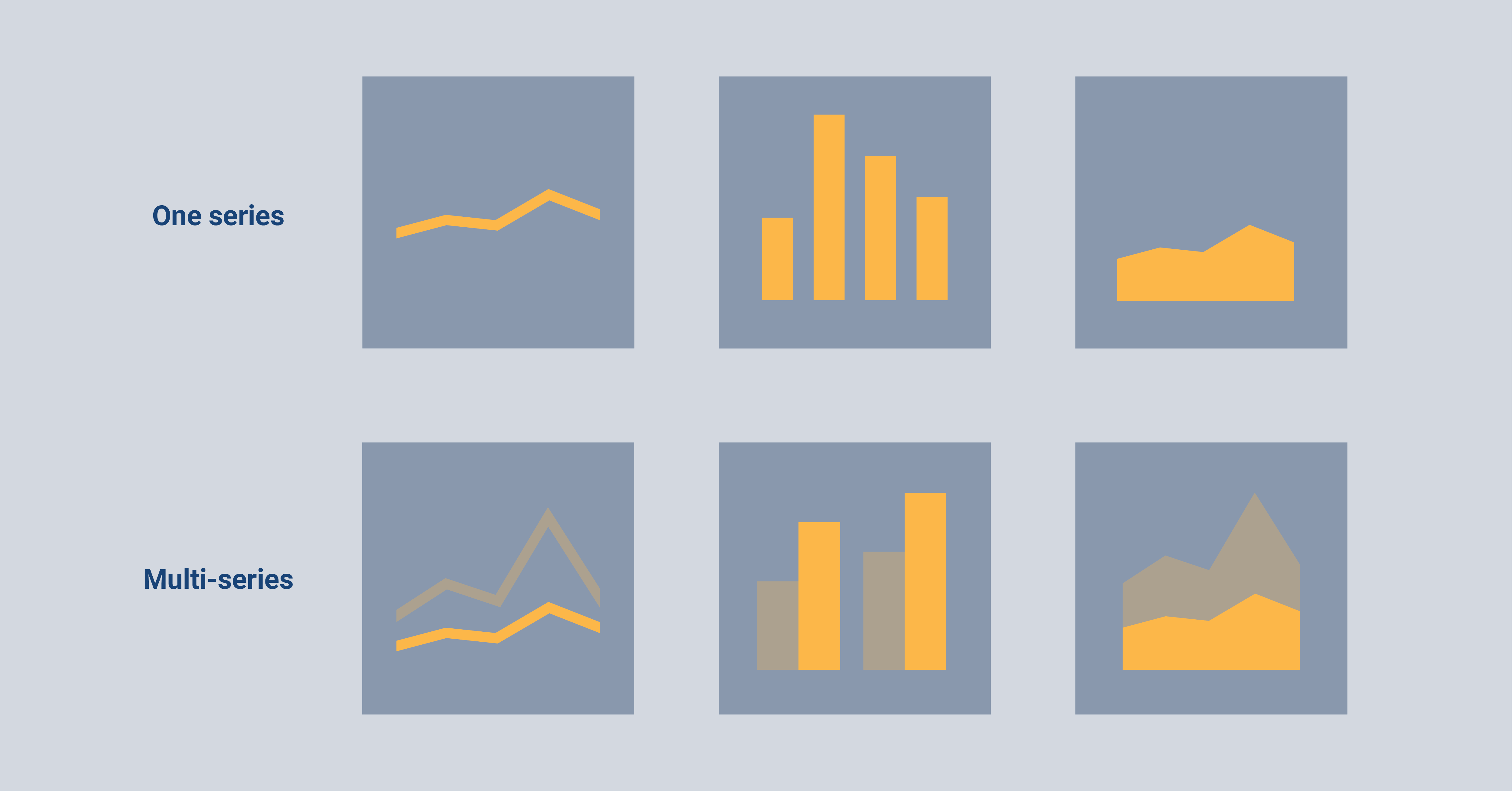 Do You Speak Dataviz Blog Datylon